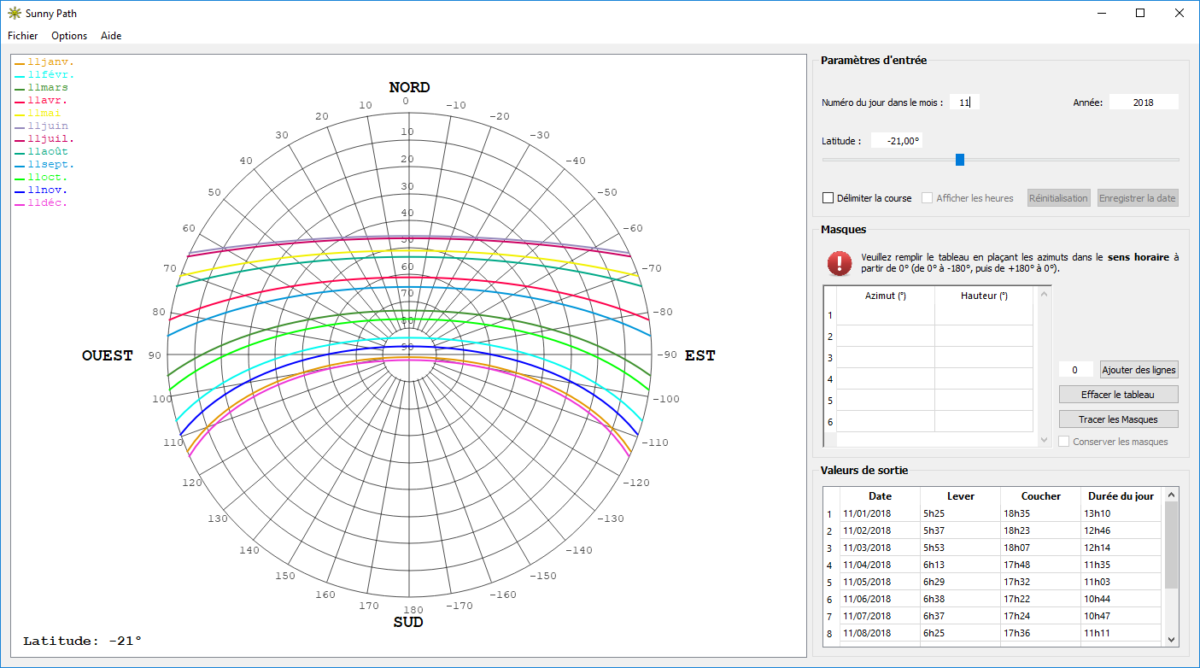 Sunny Path - Sunny Path