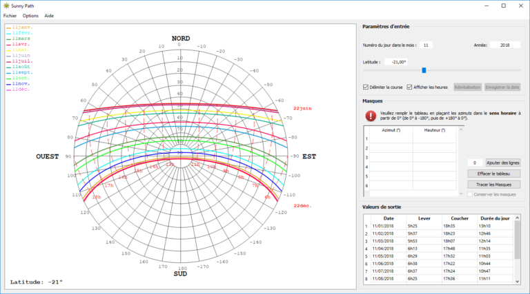 Sunny Path - Sunny Path